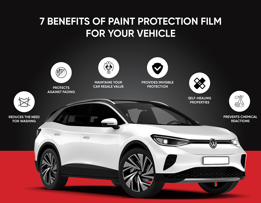 Paint Protection Film - PPF Wrapping - Electric Cars and Accessories in ...