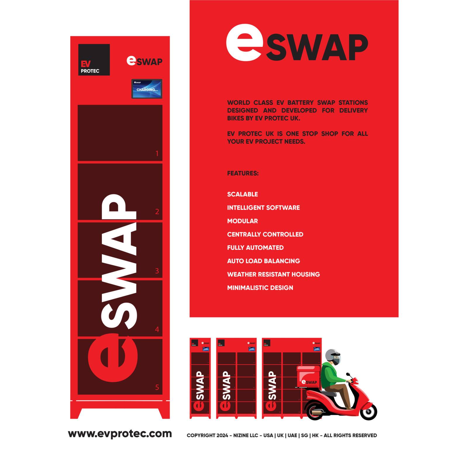 World Class EV Battery Swap Stations For EV Bike - Electric Cars and ...